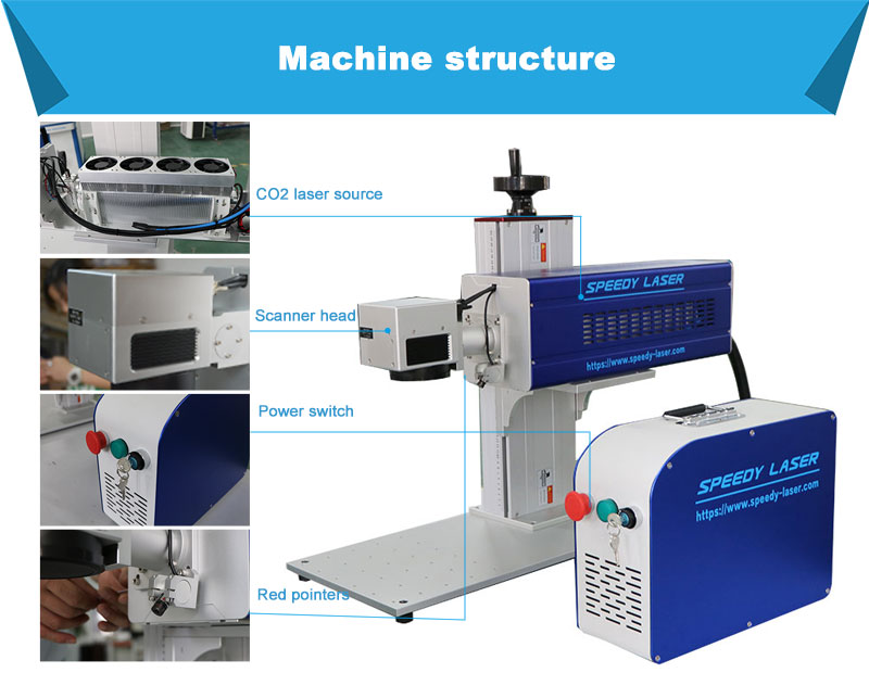 CO2 Galvo 30W laser marking machine from China manufacturer - Speedy Laser