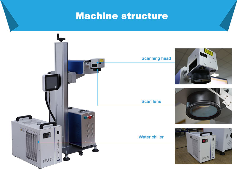 flying UV laser marking machine with conveyor from China manufacturer ...