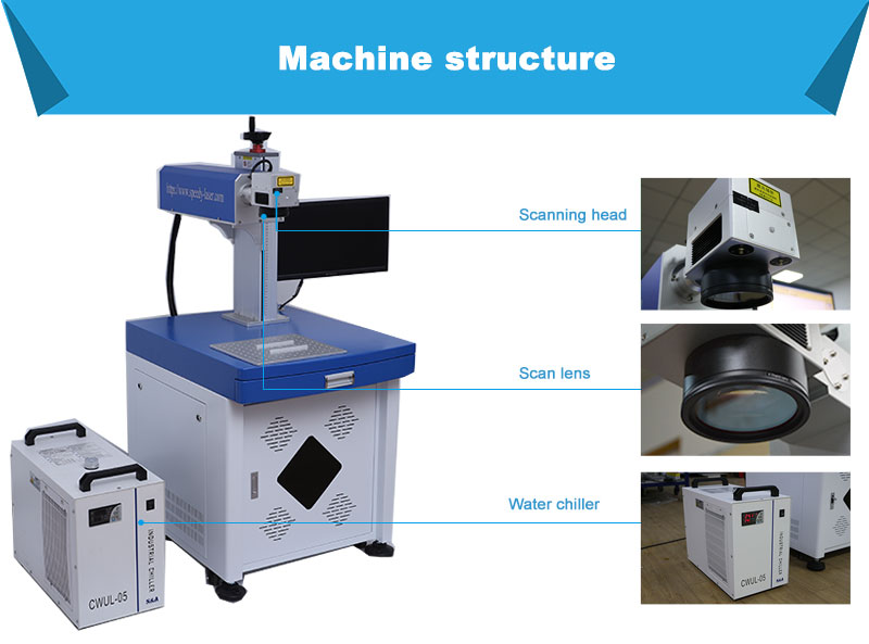 Desktop 5watt UV laser marking engraving machine from China manufacturer - Speedy Laser